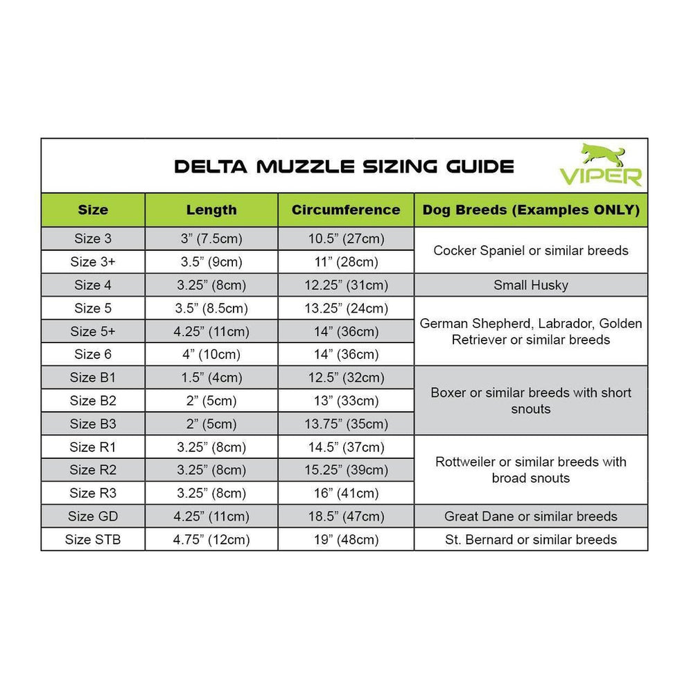 Viper Delta Metal Wire Basket Dog Muzzle — Dogline