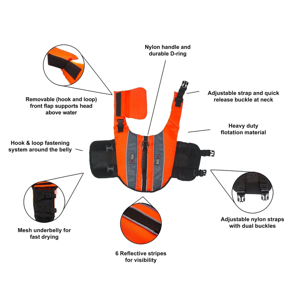 Dog Life Vest Flotation Device — Dogline